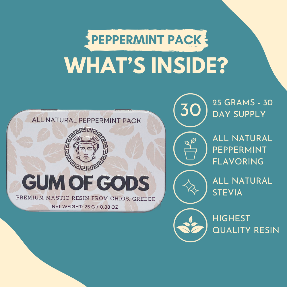 3-Gum Bundle – Gum of Gods US